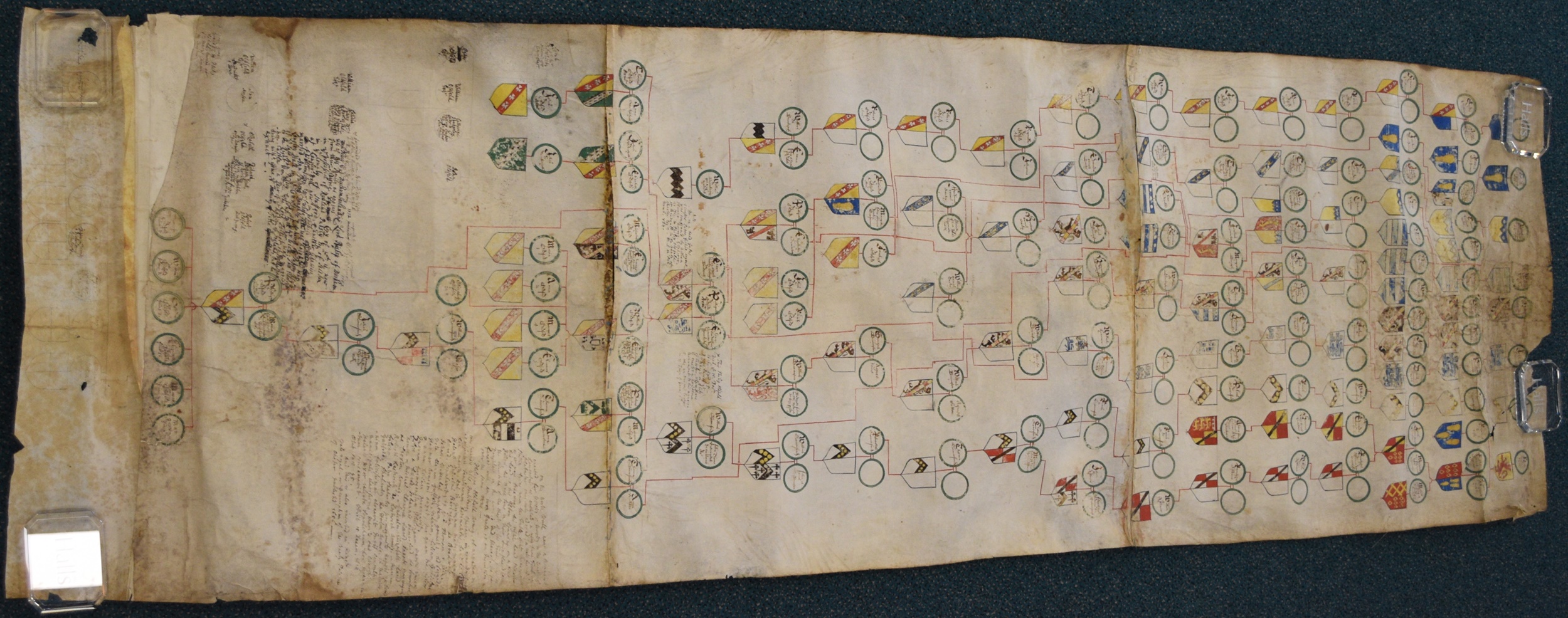 Lot 96 - MANUSCRIPT PEDIGREE OF THE OLDFIELD FAMILY.